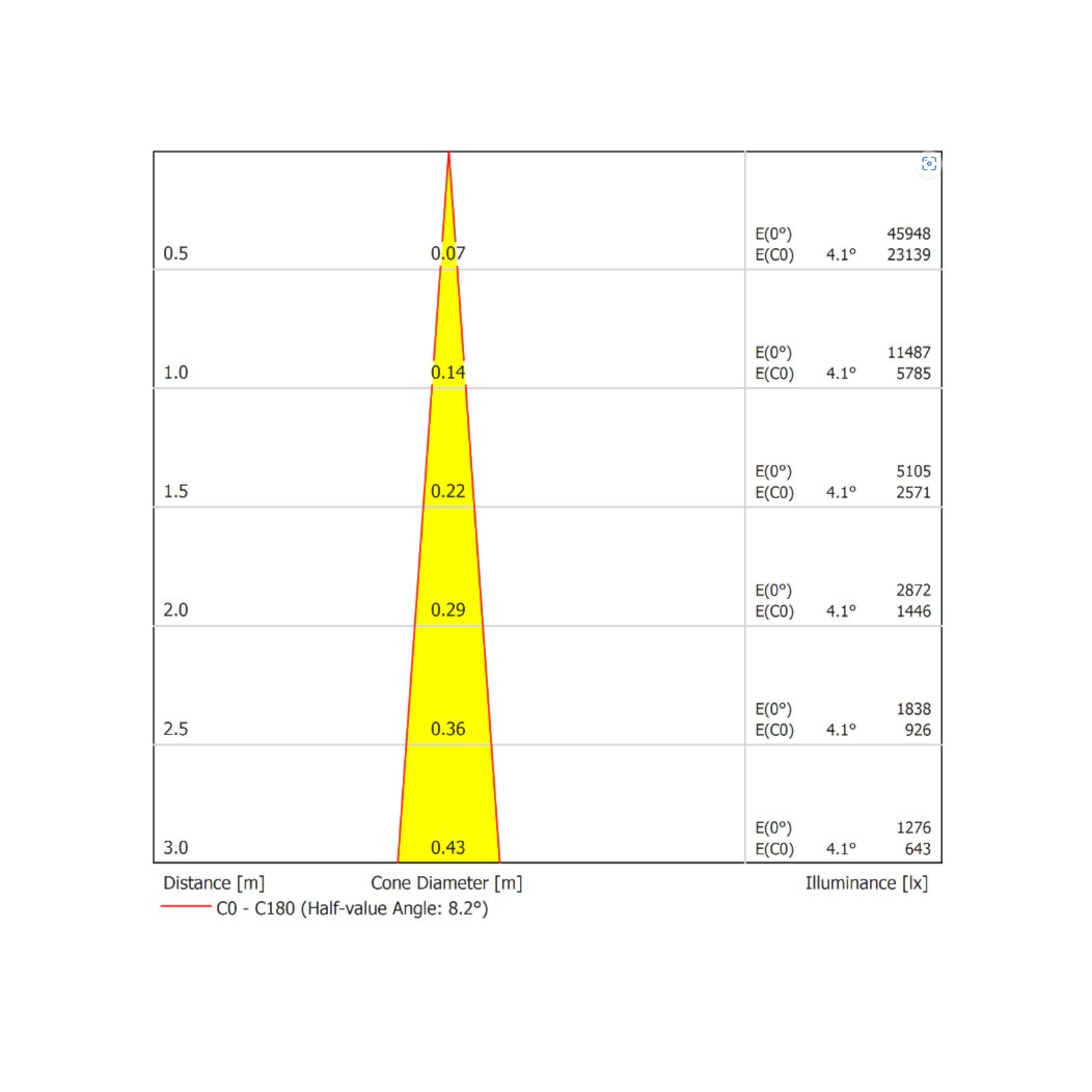 EMBUTIDO DE SOLO CHÃO LED FLAT IN REDONDO EXTERNO PRETO TEXTURIZADO IRC>80 8W 2700K | INTERLIGHT ...