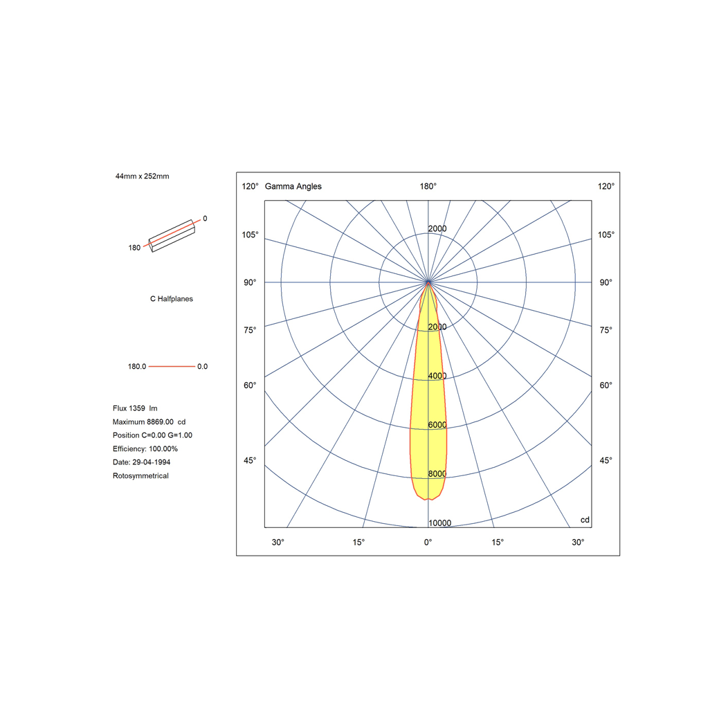 SPOT DE EMBUTIR LED PICCO HOME QUADRADO COM BORDA 9 FOCOS 12º IRC>90 20W 2700K | INTERLIGHT 4899 ...