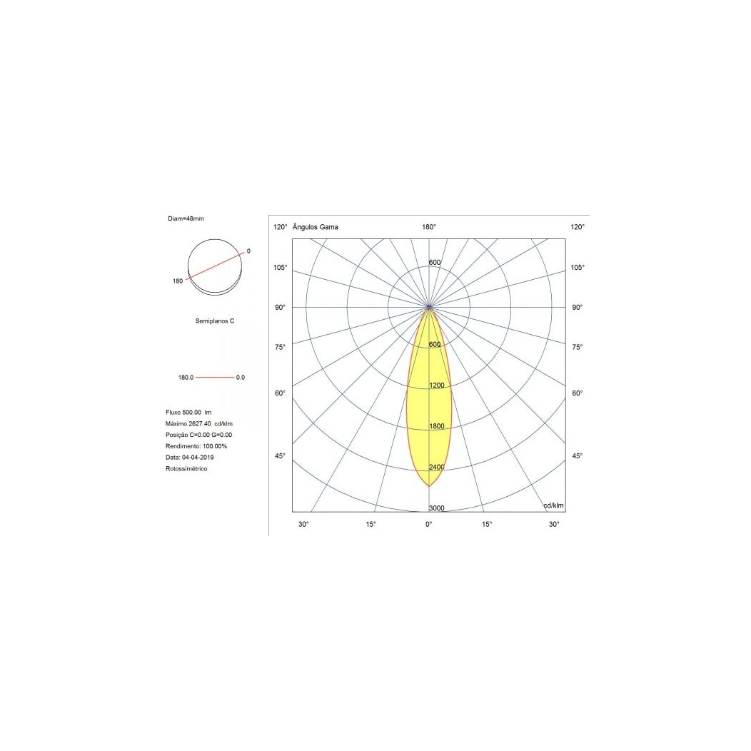 SPOT DE SOBREPOR LED MINI PERGO DE CANOPLA MARQUISE E PERGOLADO EXTERNO PRETO 6W 2700K ...