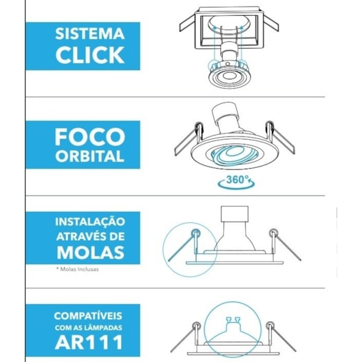 SPOT/LUMINÁRIA DE EMBUTIR REDONDO FACE PLANA AR111 Ø17CM BRANCO | SAVEENERGY SE-330.1065 - Belluce