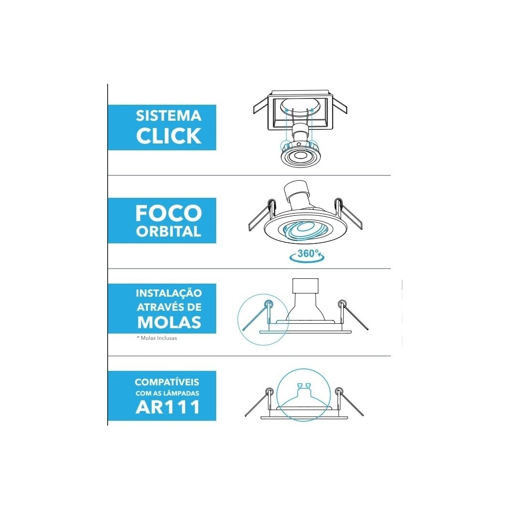 SPOT/LUMINÁRIA DE EMBUTIR REDONDO RECUADO AR111 Ø17CM BRANCO | SAVEENERGY SE-330.1066 - Belluce